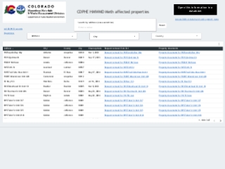 CDPHE HMWMD Meth affected properties