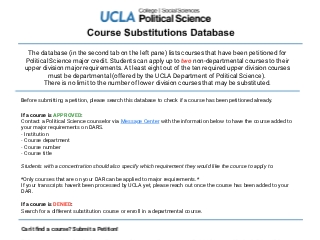 Political Science Course Substitutions Database