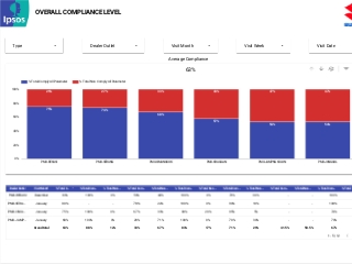 DASHBOARD-PMU