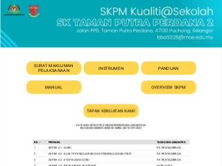 SKPM Kualiti@Sekolah