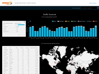 Tooltips in Google Data Studio