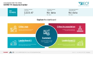 ECF COVID-19 measures tracker v1.1