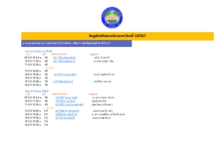 ข้อมูลการสอบปลายเรียนที่2/2567