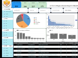 Business_Intelligence