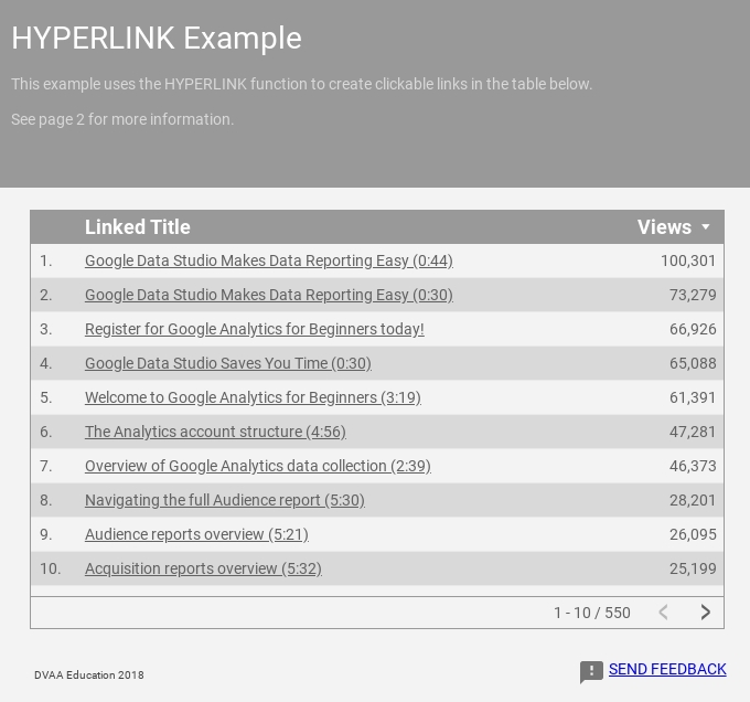 HYPERLINK Example