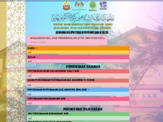 UPP SAMT KUALA KUBU BHARU 2025