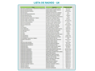 Lista de Radios LN