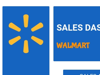 Walmart Sales Analysis