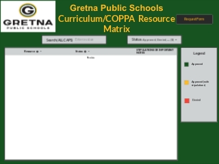 Curriculum/COPPA Digital Resources