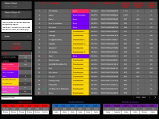 Kovaaks S5 Voltaic Benchmark Report
