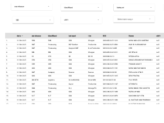 Manpower Absen Dashboard [Public]