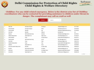 Childline Directory