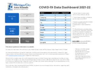 MCAS COVID-19 DASHBOARD 21-22
