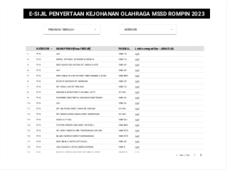 ESIJIL MSSD OLAHRAGA