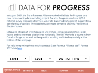 District Lookup Tool - 2024