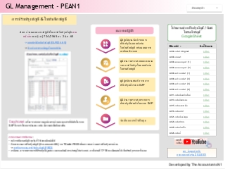 GL Management - PEAN1