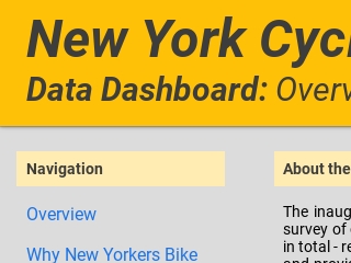 NY Cycling Census Dashboard
