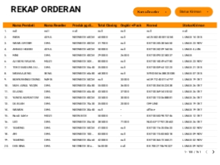 REKAP ORDERAN