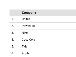 Popo Rozi Viral Video Dan Cemek Barbie Nikah Siapa On
