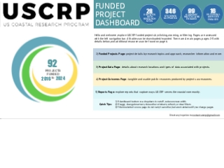 USCRP Funded Project Dashboard