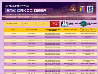 E-NILAM PPKI SMK ORKID DESA