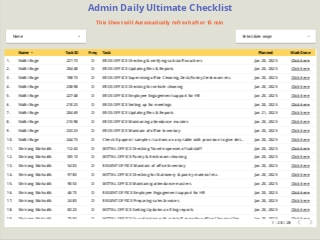 Admin Daily Ultimate Checklist