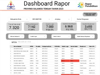 Dashboard Rapor 2023 v.20