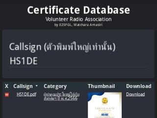 VRA Certificate Database
