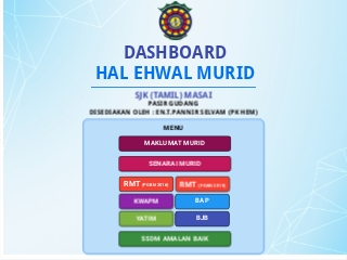 HOME - DASHBOARD UNIT HEM