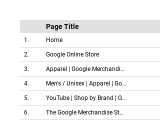 FREE PSN CODE GENERATOR 2022 FREE 100 GIFT CARD CODES