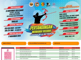 PERTANDINGAN MEMANAH RECURVE U12 & U15