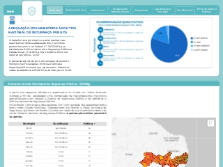 Apresentação SUSP/PE