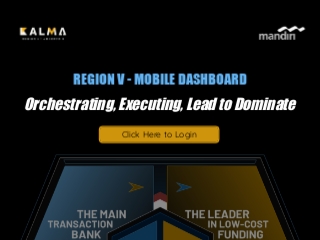 R5 Mobile Dashboard
