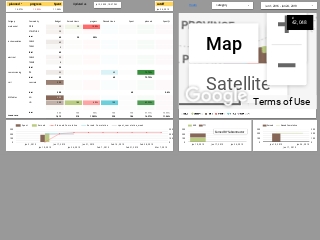 POC- Solar Farm Construction Dashboard using Google Data Studio
