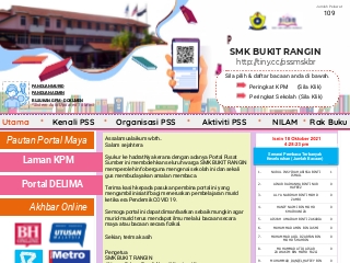 Portal PSS SMK BUKIT RANGIN