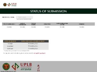 UPLB REB - STATUS OF SUBMISSIONS