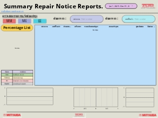 Summary Repair Reports.