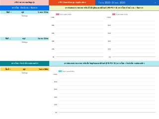 JPR ChemManage Report-JR4-5-LL