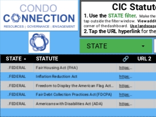 CIC Statutes Database (Mobile)