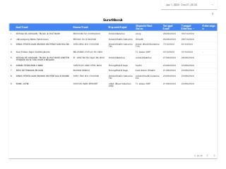 Report Register Surat Masuk dan Keluar Datun