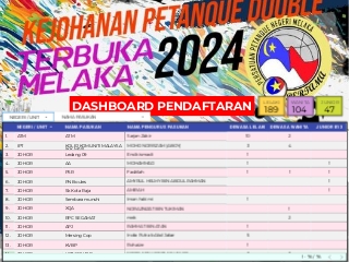DASHBOARD PENDAFTARAN KEJOHANAN PETANQUE DOUBLE MELAKA 2024