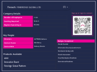 Fintech Short Profiles