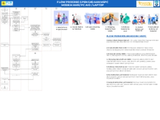 DASHBOARD MAT. MSPC ICON+ JTM