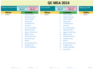QC MSA 2024 Report