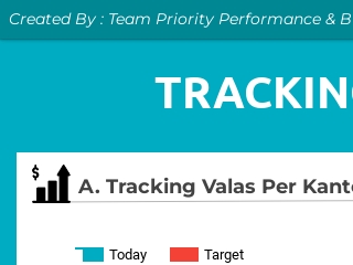 FX Program Tahun 2024