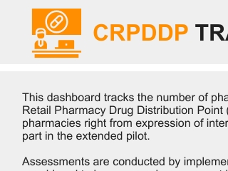 CRPDDP Tracker 20220418