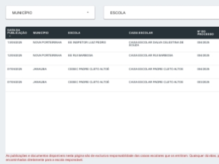 PROCESSOS DE COMPRAS OU CONTRATAÇÕES (Resolução SEE Nº 5.131/2025)
