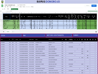 R/I/PUS NEW SIGA 2022