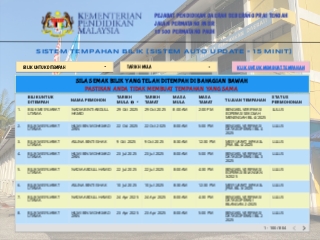 SISTEM TEMPAHAN BILIK PPDSPT