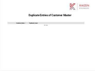 Duplicate Entries of Customer Master